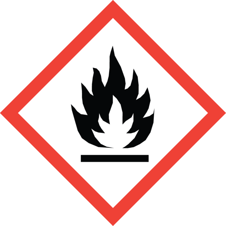 SDS BASICS: GHS HAZARD PICTOGRAMS FOR SDS AND LABELS