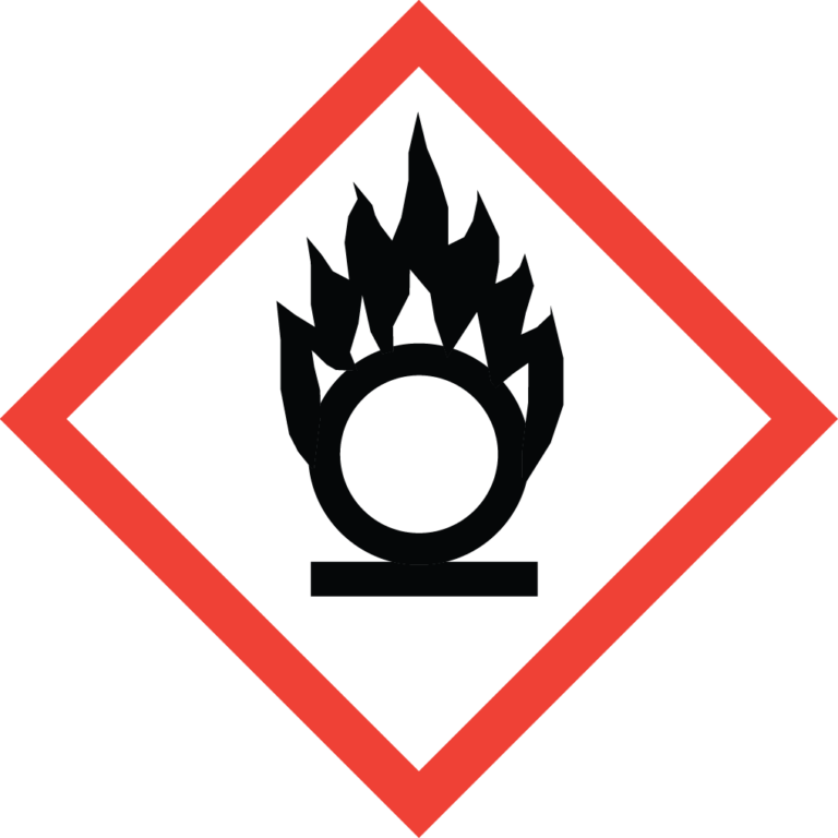 SDS BASICS: GHS HAZARD PICTOGRAMS FOR SDS AND LABELS